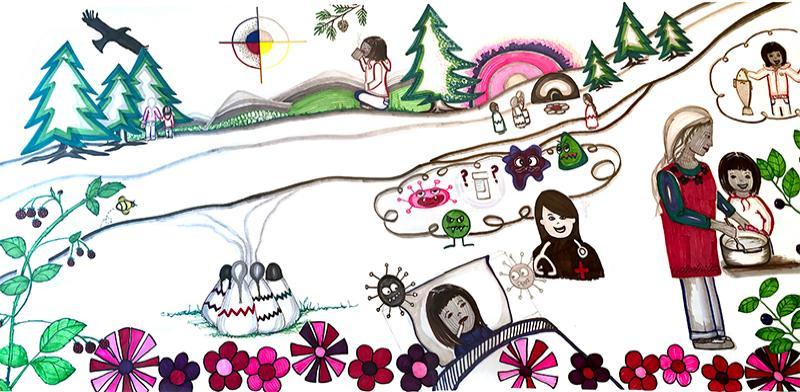 Ressources pour les enseignants de la Journée nationale de la vérité et ...